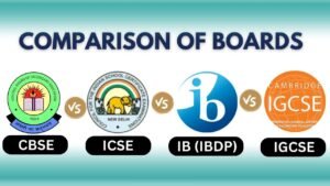 CBSE Vs ICSE Vs IGCSE Vs IB: Which Board Is Best